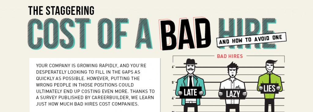 FutureofWorking.com | Career Advice for the Future - Part 50