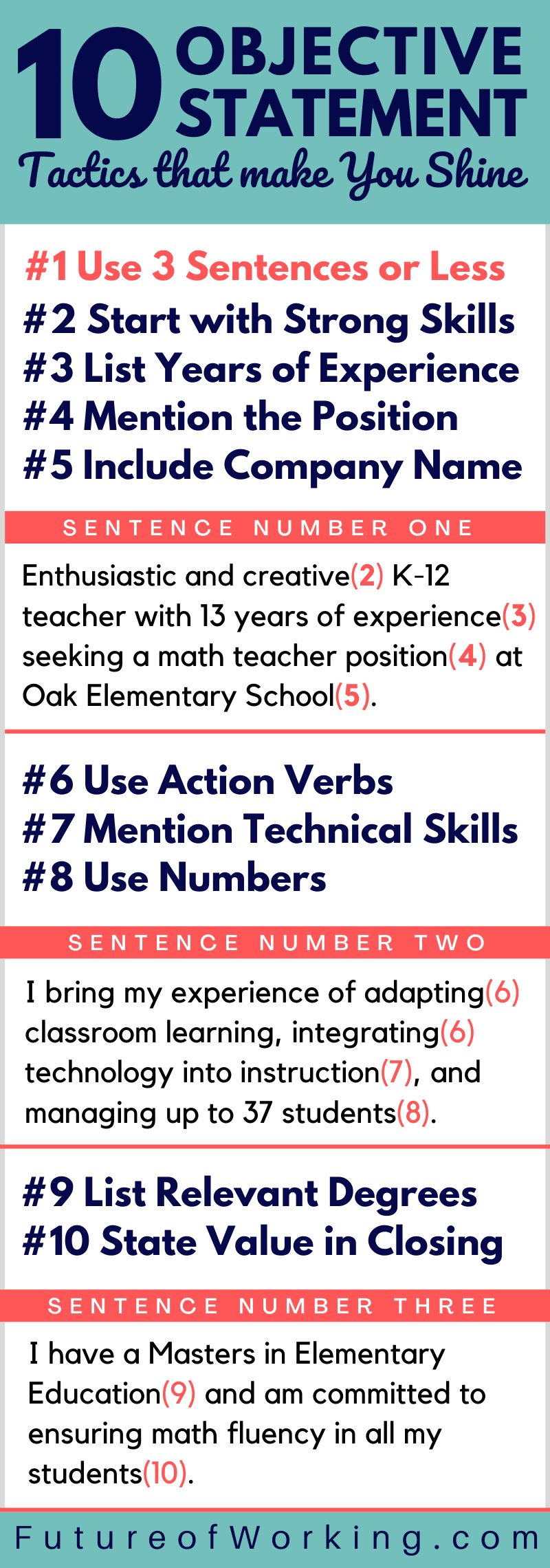 35 Best Teacher Resume Objective Statement Examples FutureofWorking